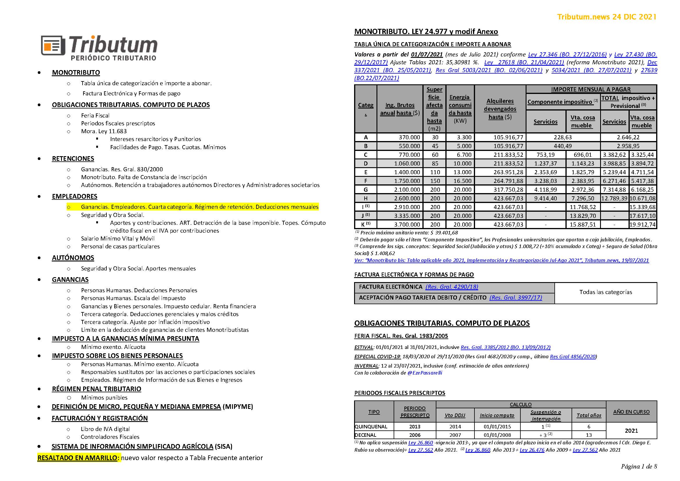 Tablas Tributum: Impositivas, Laborales y Auditoria (actualizada 24/12 ...
