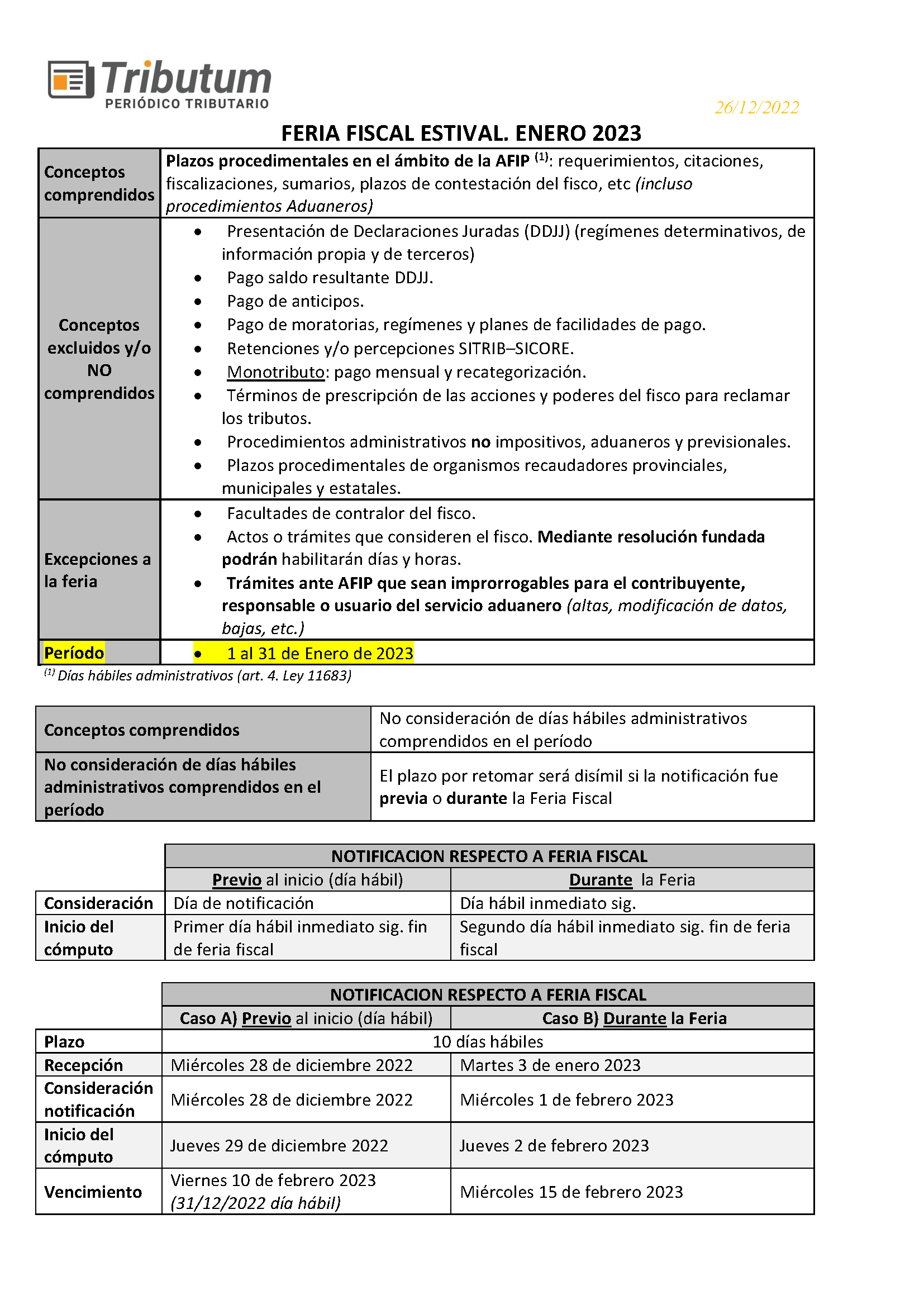 Feria Fiscal. Período Estival 2023: Efectos. Alcance. ¿Cómputo del ...