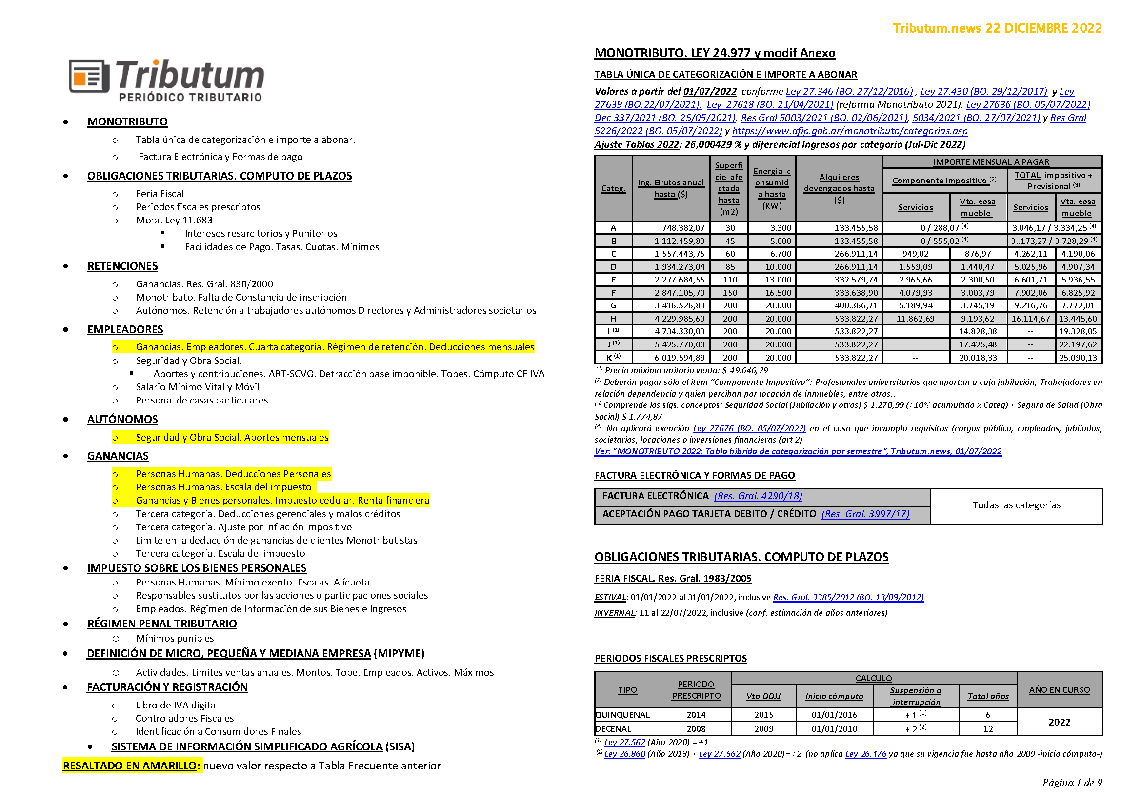 Tablas Tributum: Impositivas, Laborales y Auditoria (actualizada 22/12 ...