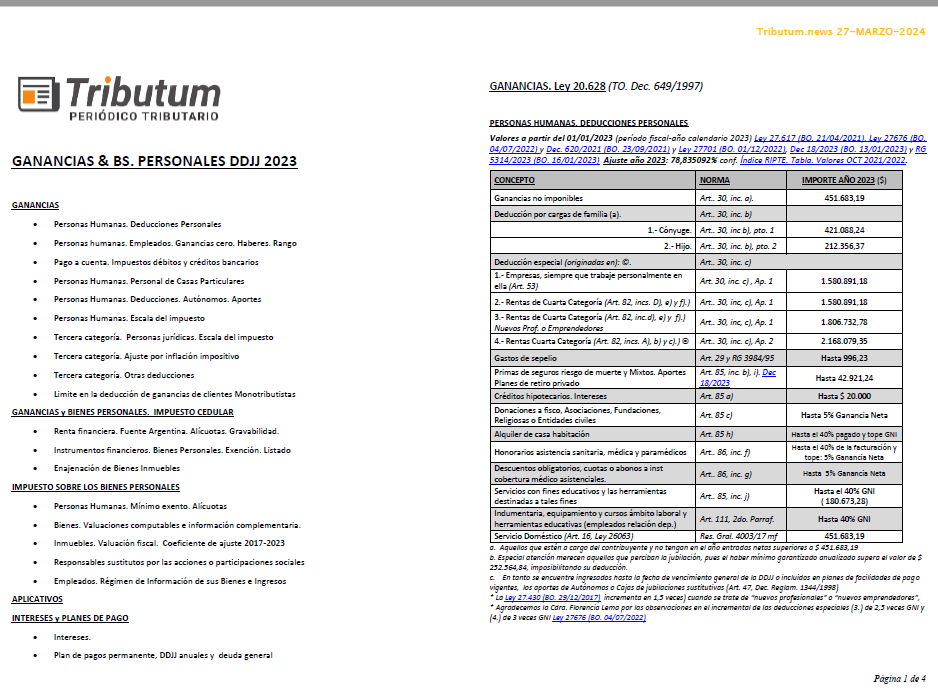 Tablas Tributum Ganancias And Bienes Personales Ddjj 2023 Alícuotas